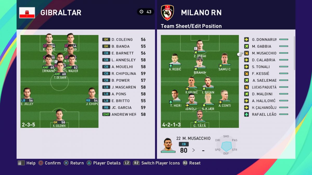 PES Online Divisions - PES Mastery - eFootball & Pro Evolution Soccer ...